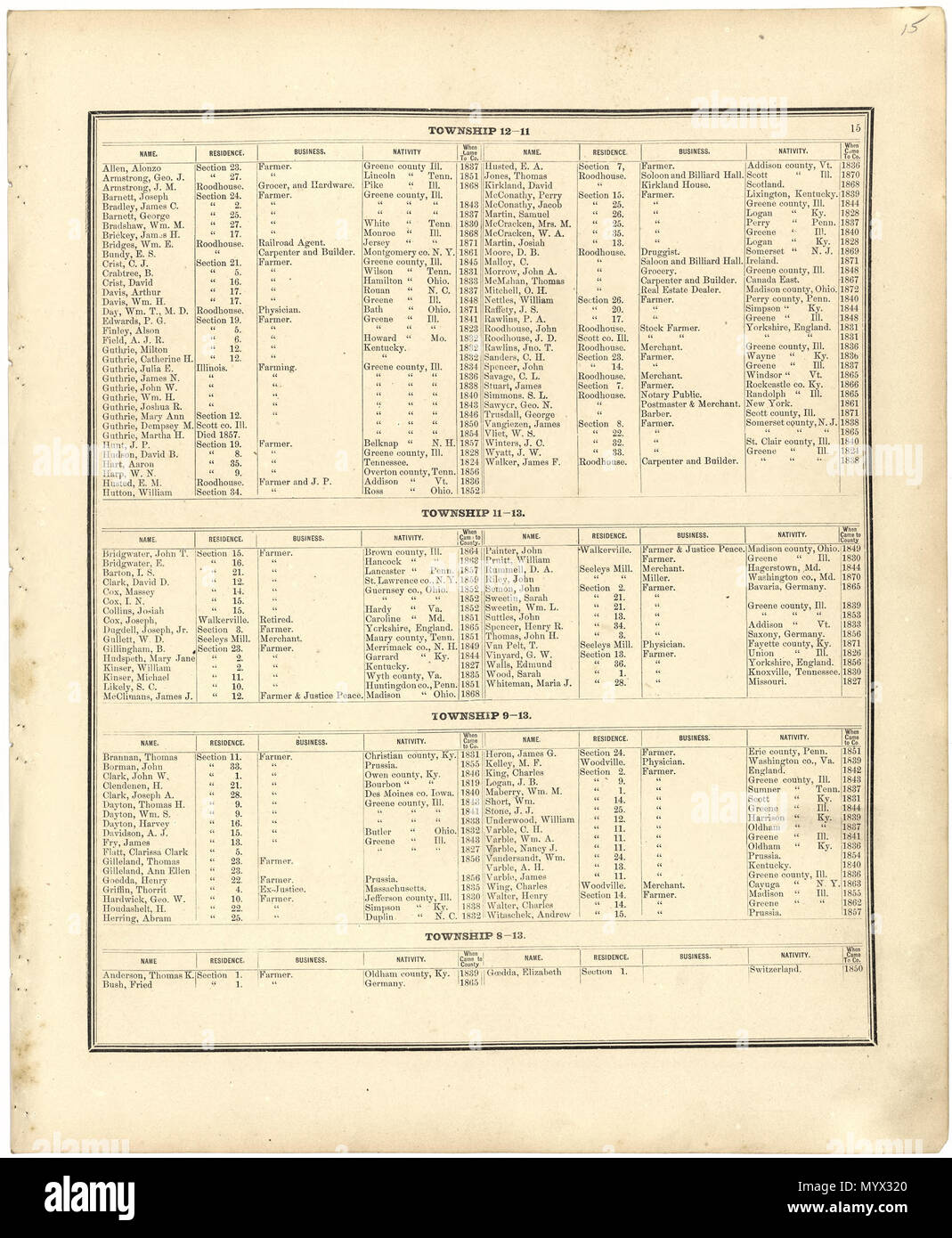 Atlas 386 Plan de Greene County, Illinois LOC 2006628620-15 Photo Stock ...