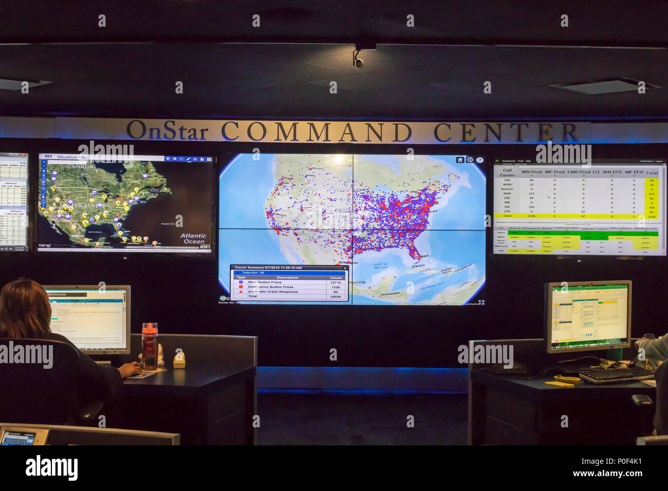 Command center Banque de photographies et d’images à haute résolution ...