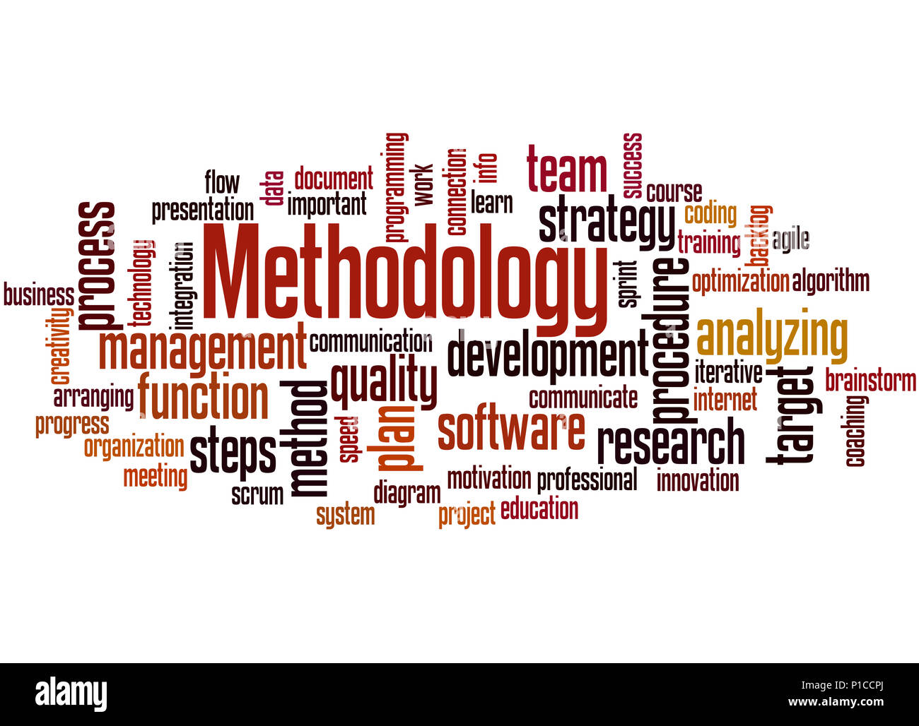 La méthodologie, mot concept cloud sur fond blanc Photo Stock - Alamy