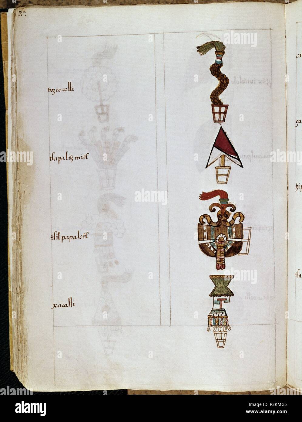 Codice azteca Banque de photographies et d’images à haute résolution ...