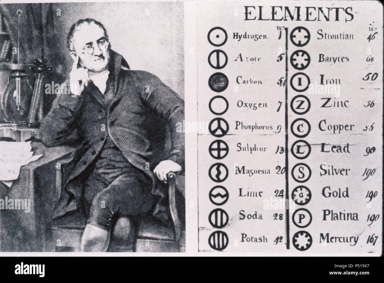 John dalton scientist Banque de photographies et d’images à haute ...