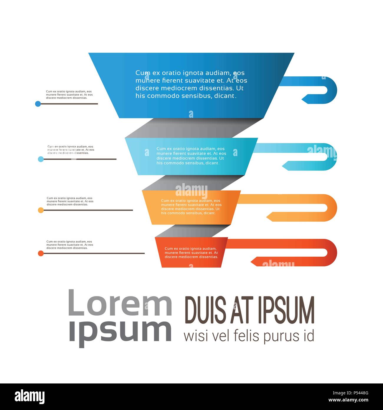 Schéma du processus de montage d'infographies funnel modèle utilisé ...