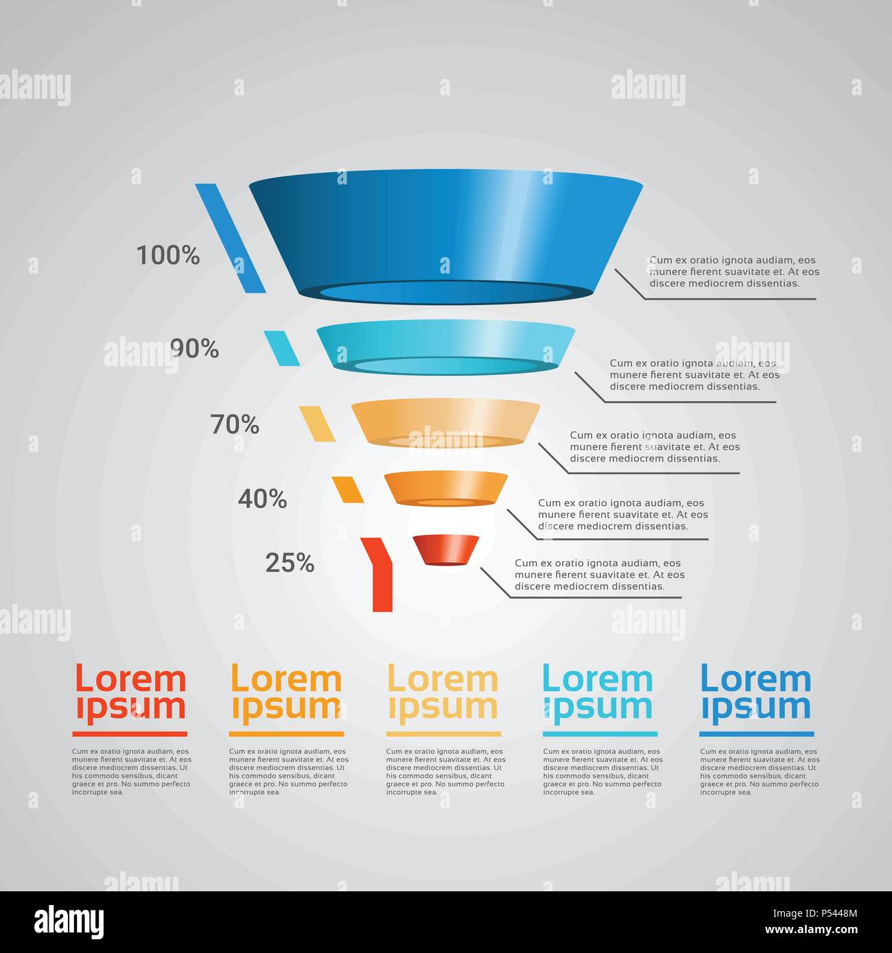 Schéma du processus de montage d'infographies funnel modèle utilisé ...