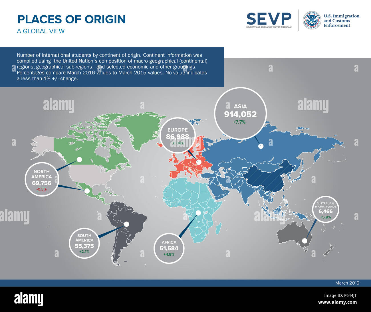 Student and exchange visitor information system Banque de photographies ...