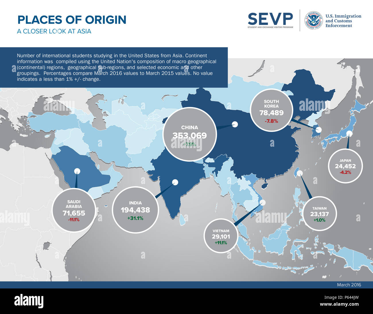 Student and exchange visitor information system Banque de photographies ...