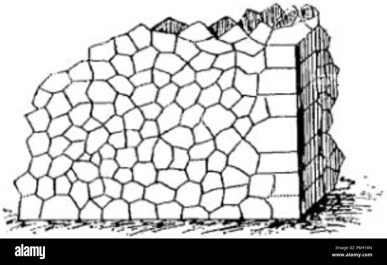 Opus incertum Banque de photographies et d’images à haute résolution ...