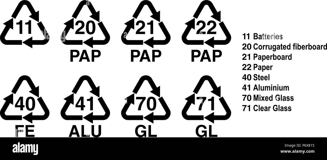 Recycling Codes Photos & Recycling Codes Images - Alamy
