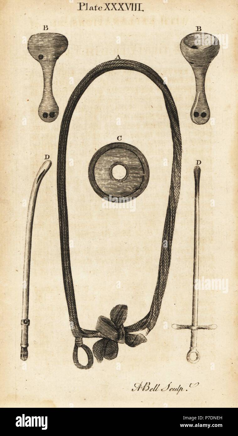 Les instruments utilisés pour Smellie faciliter l'accouchement : filet ...