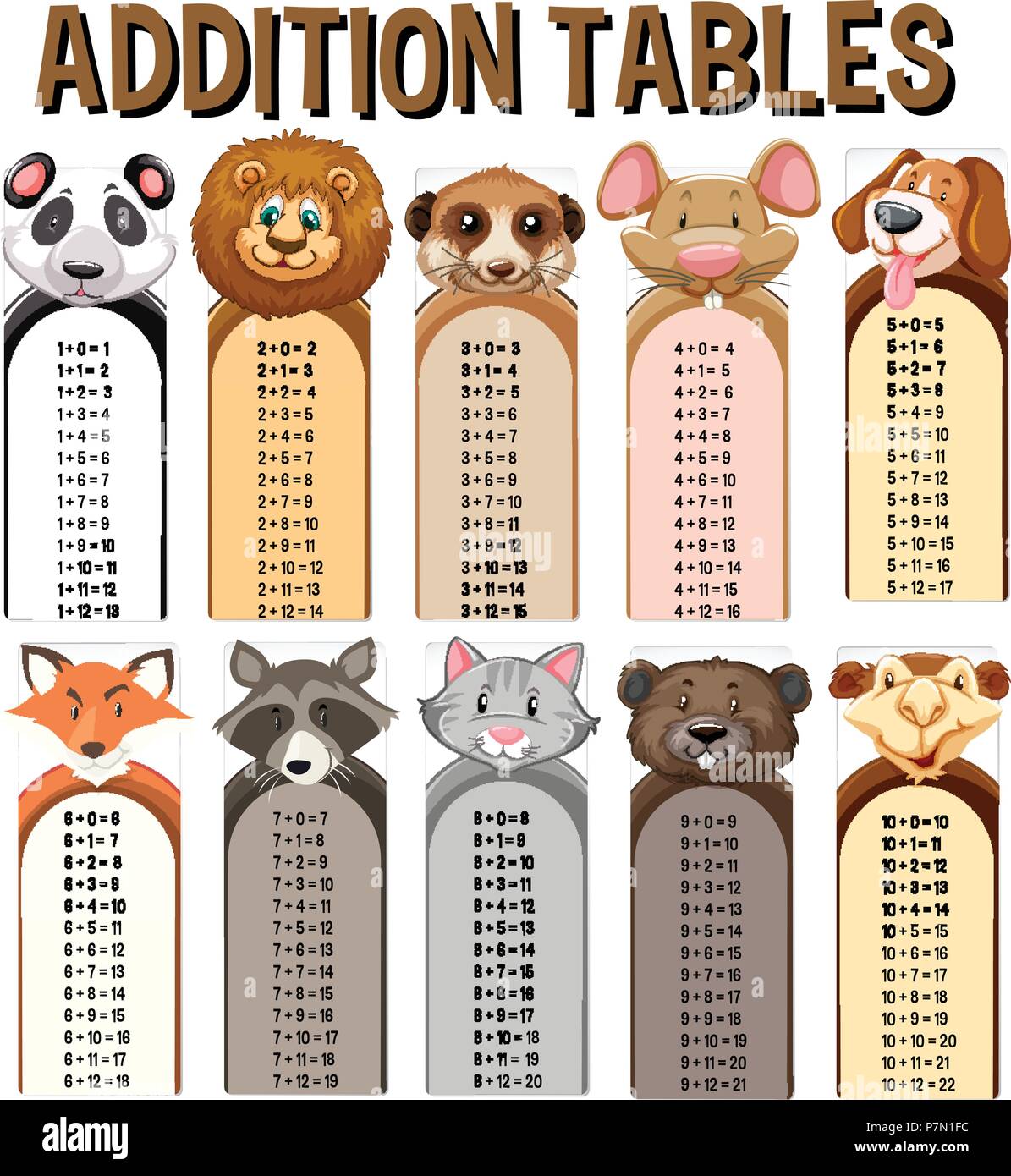 Mathématiques et des animaux fois Tableau illustration Image ...