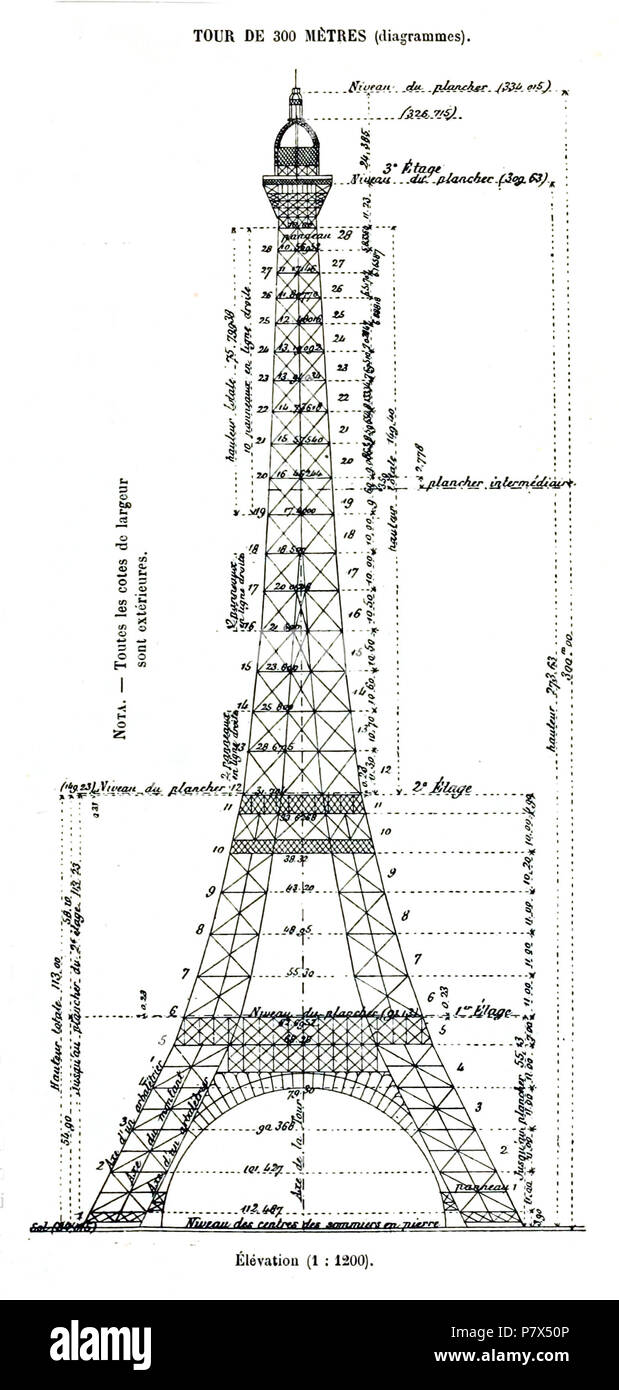 Plan de la tour Eiffel 300m . 1890 143 Plan d'Eiffel Photo Stock - Alamy
