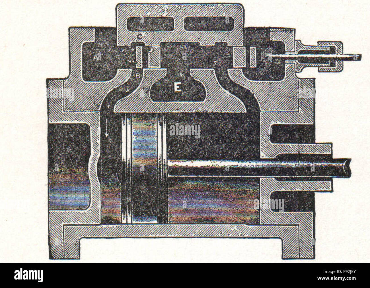 Slide valve Banque de photographies et d’images à haute résolution - Alamy