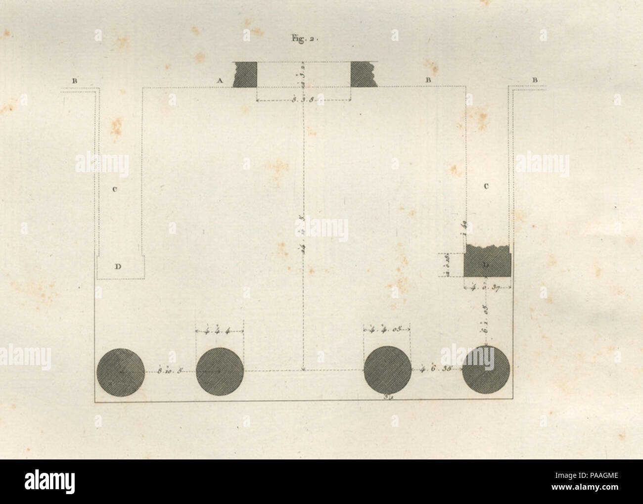 201 Plan du portique - Stuart James & ; Nicholas Revett - 1808 Photo ...