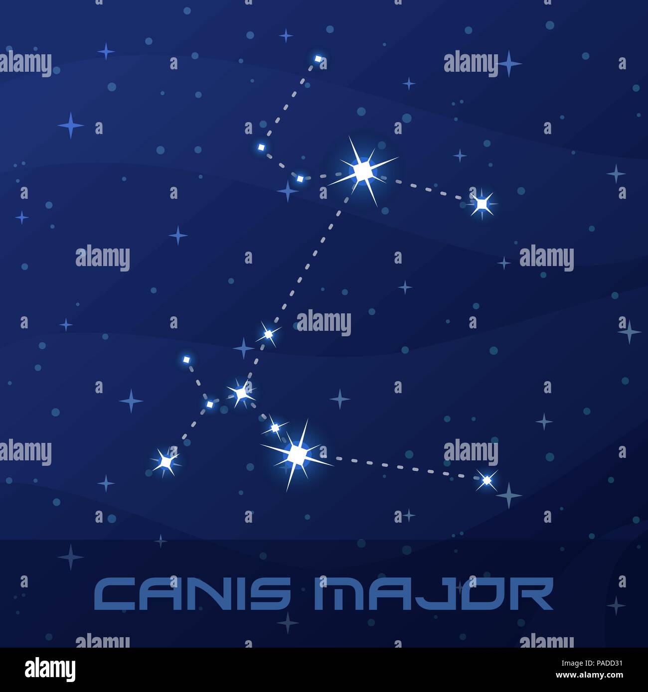 Constellation canis major Banque d'images vectorielles - Alamy