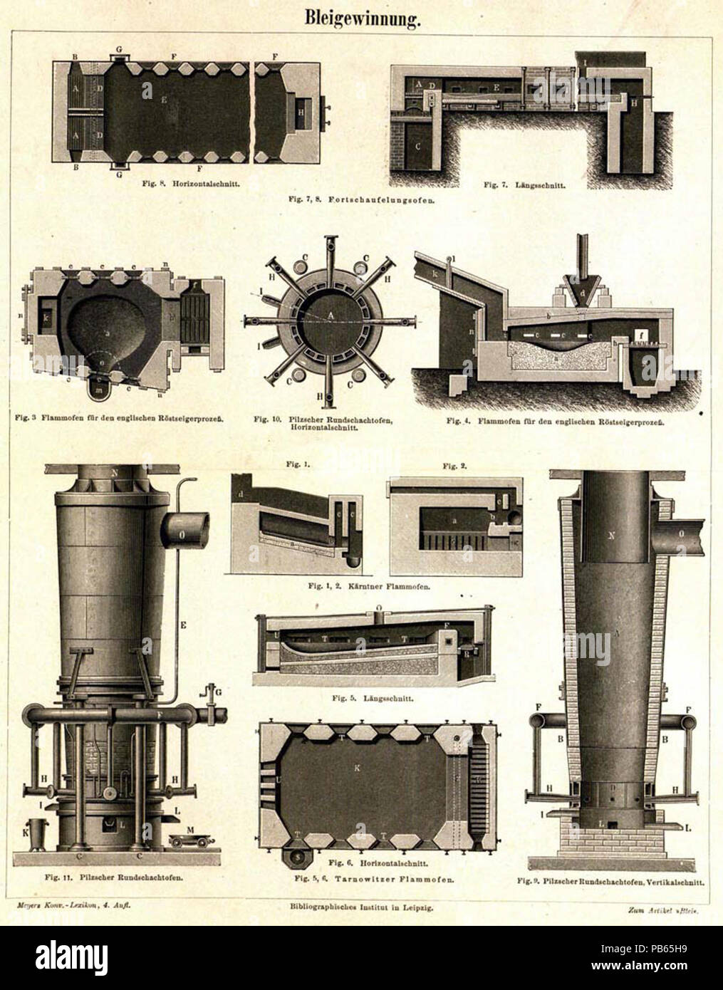 . Anglais : extraction du plomb Deutsch : Bleigewinnung. Fig. 1, 2 ...