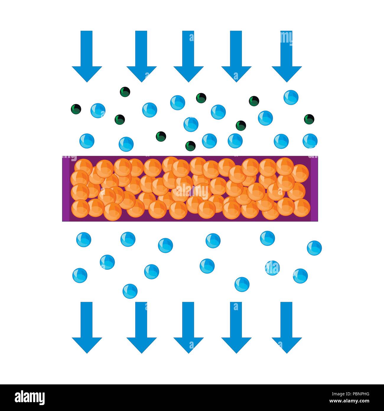 La filtration de l'eau dans l'icône design dessin animé isolé sur fond ...