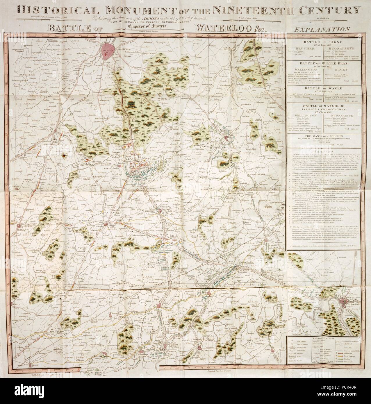 Carte de la bataille de waterloo Banque de photographies et d’images à ...