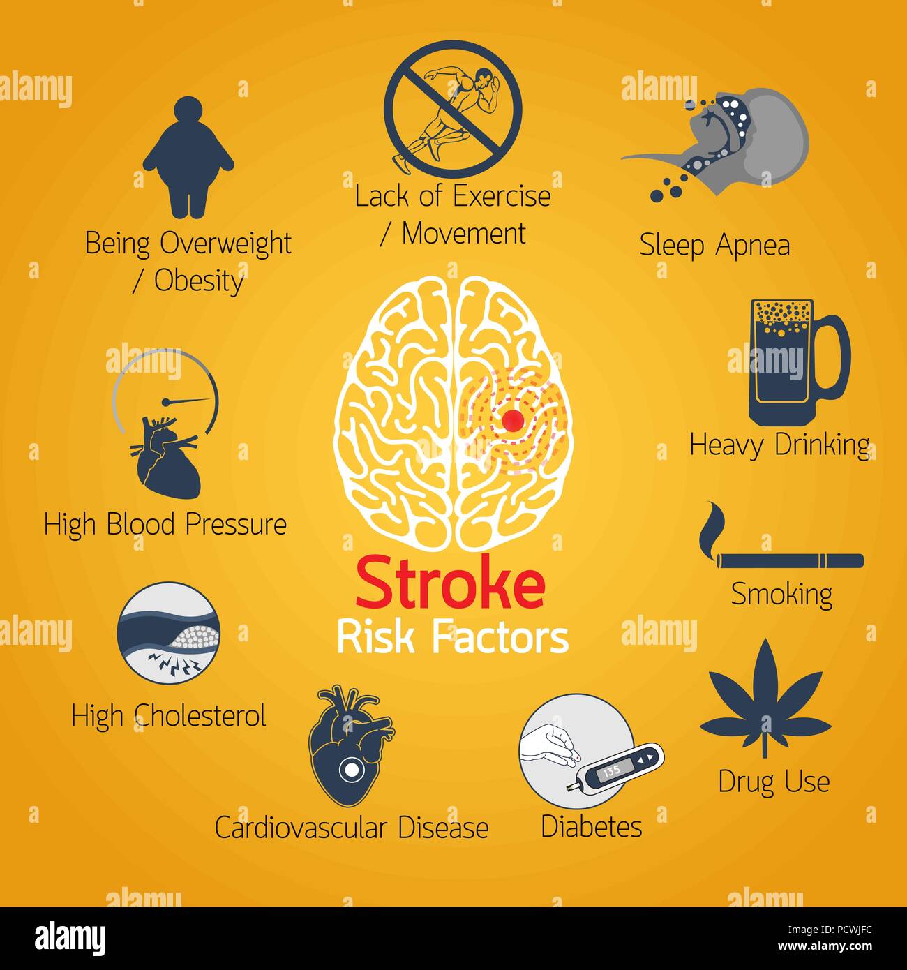 Facteurs de risque d'avc l'icône logo vector illustration Image ...