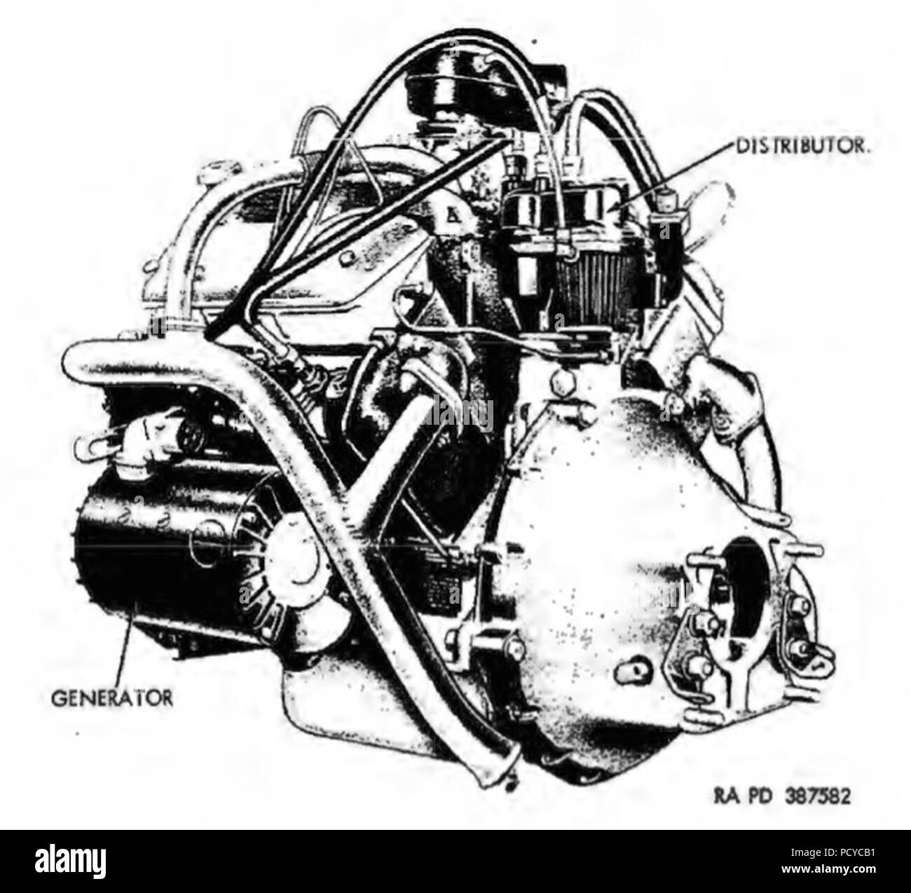 Moteurs moteurs Banque d'images détourées - Alamy