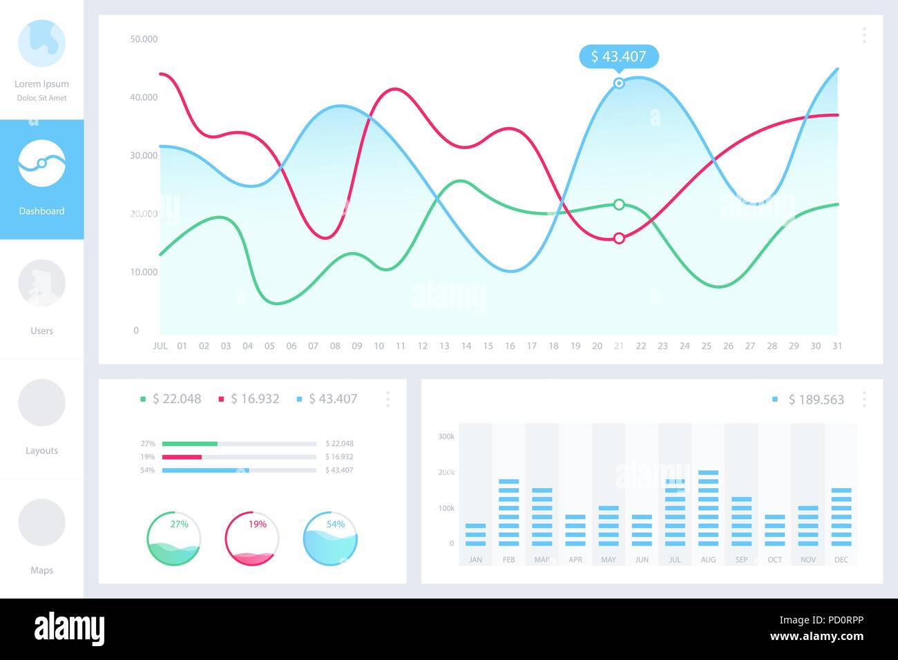 Infographie de planche de bord au design moderne modèle statistique ...