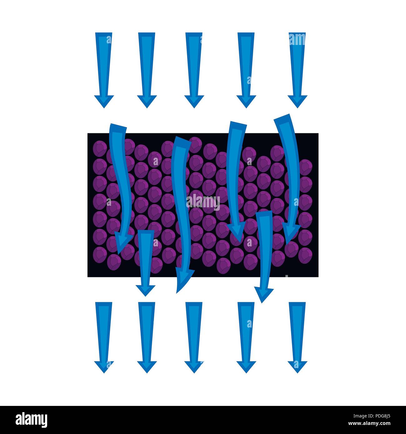 La filtration de l'eau à travers le filtre de l'icône dans la ...