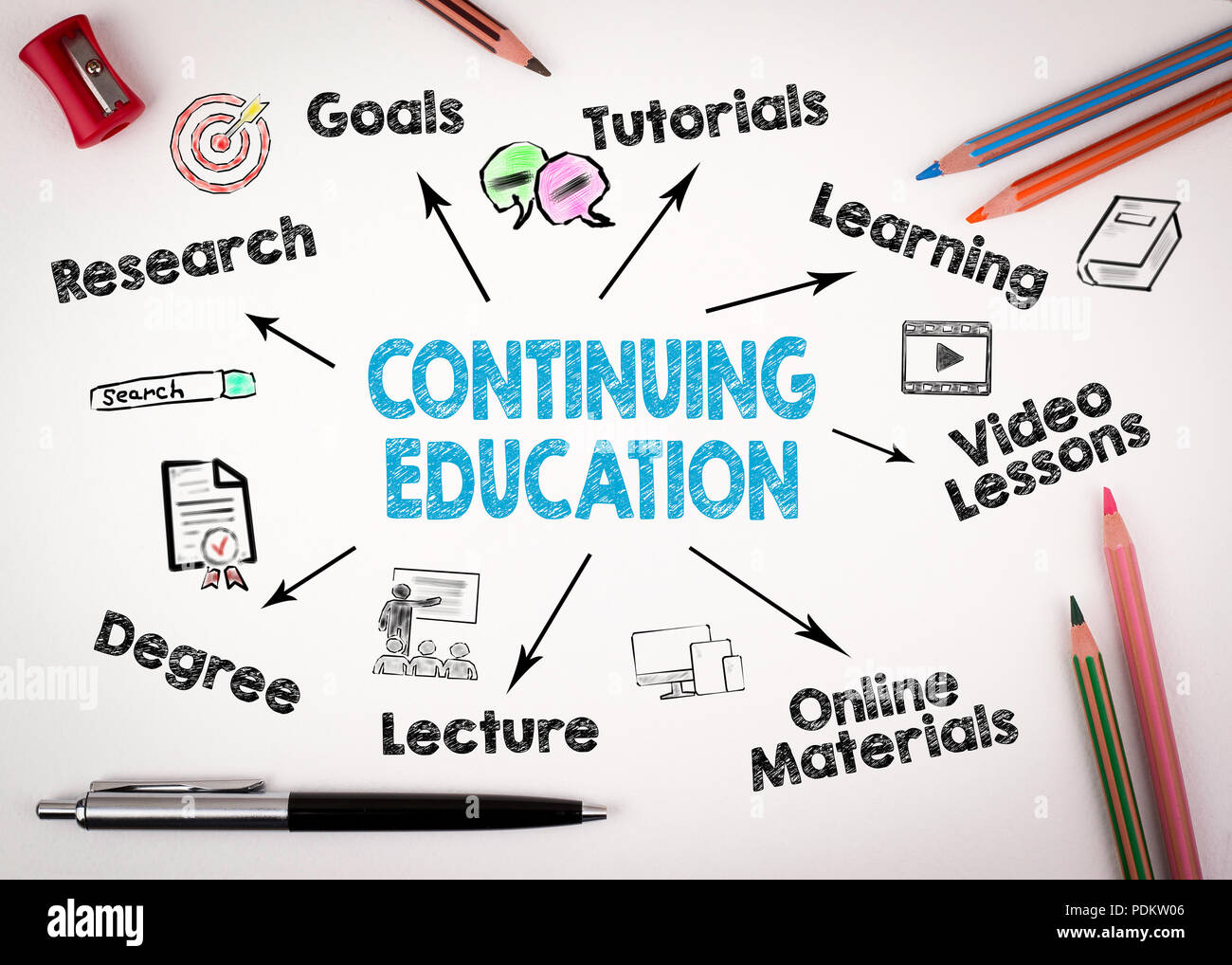 Formation professionnelle continue Banque de photographies et d’images ...