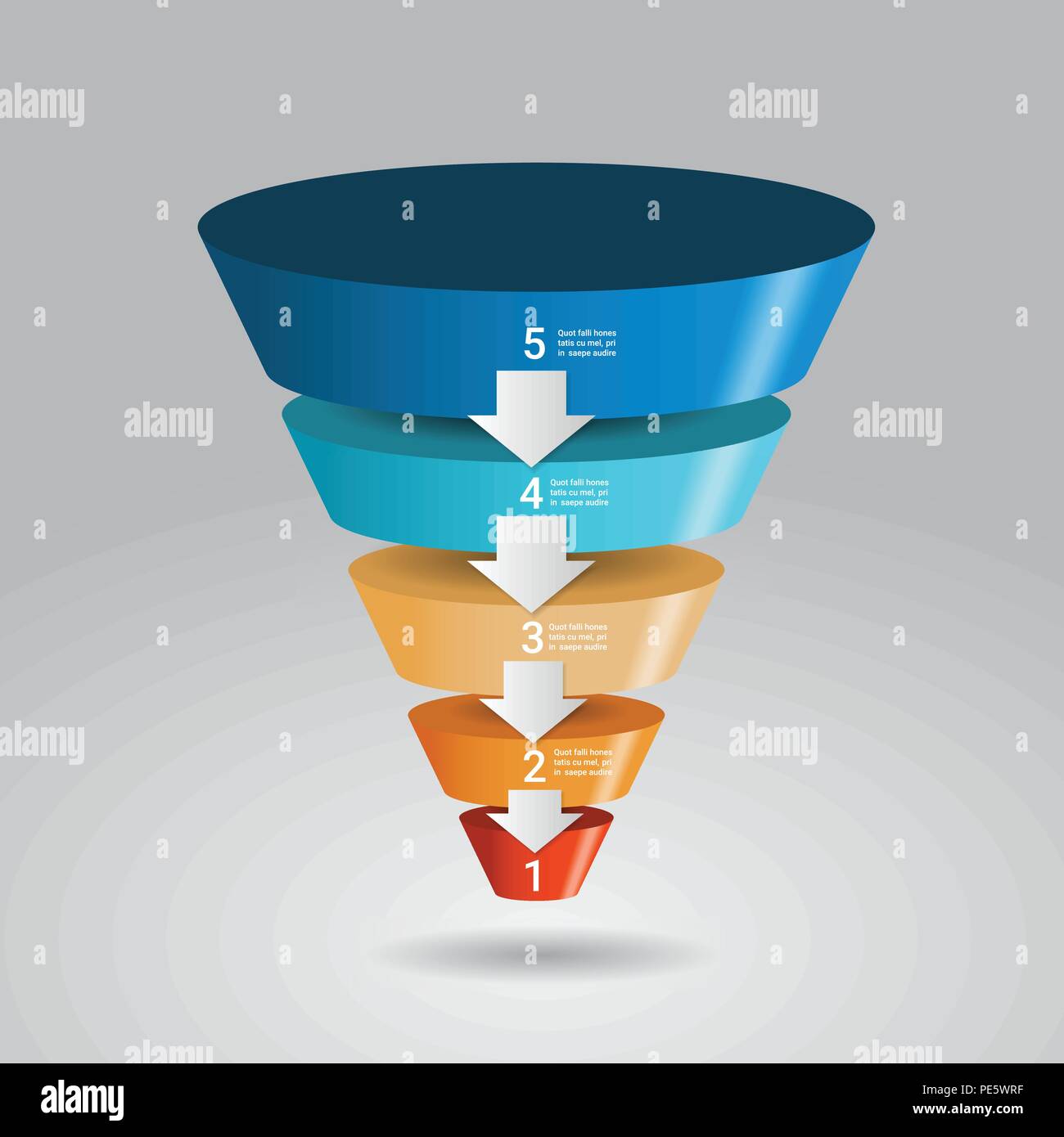 Schéma du processus de montage d'infographies funnel modèle utilisé ...