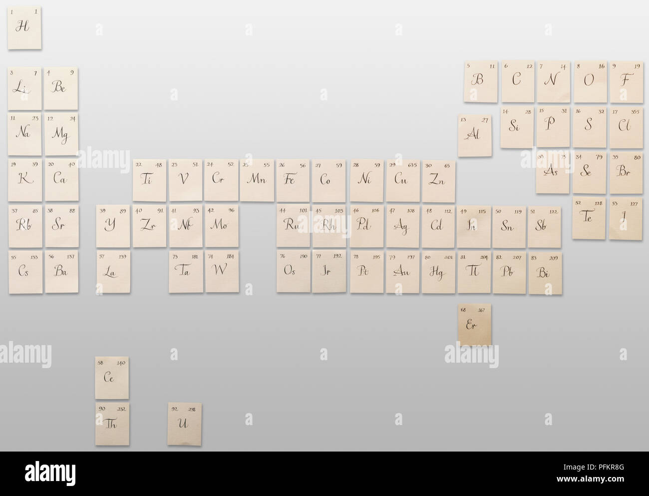 Periodic table elements science background Banque d'image et photos ...