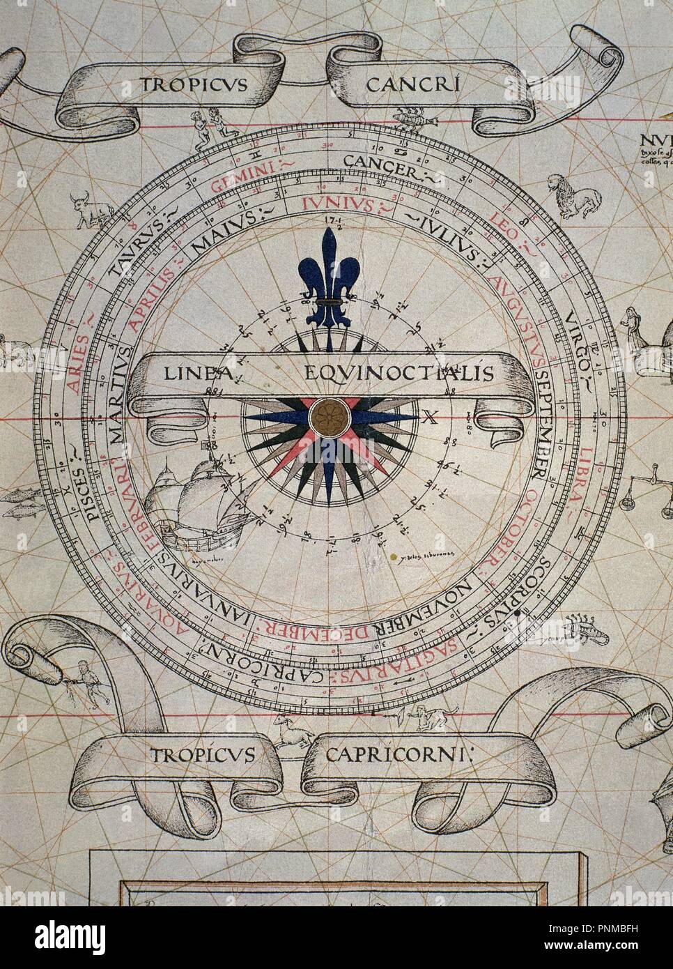 Carte 1529 - NAUTICA ROSA DE LOS VIENTOS DIVIDIDA EN CUARTAS. Auteur ...