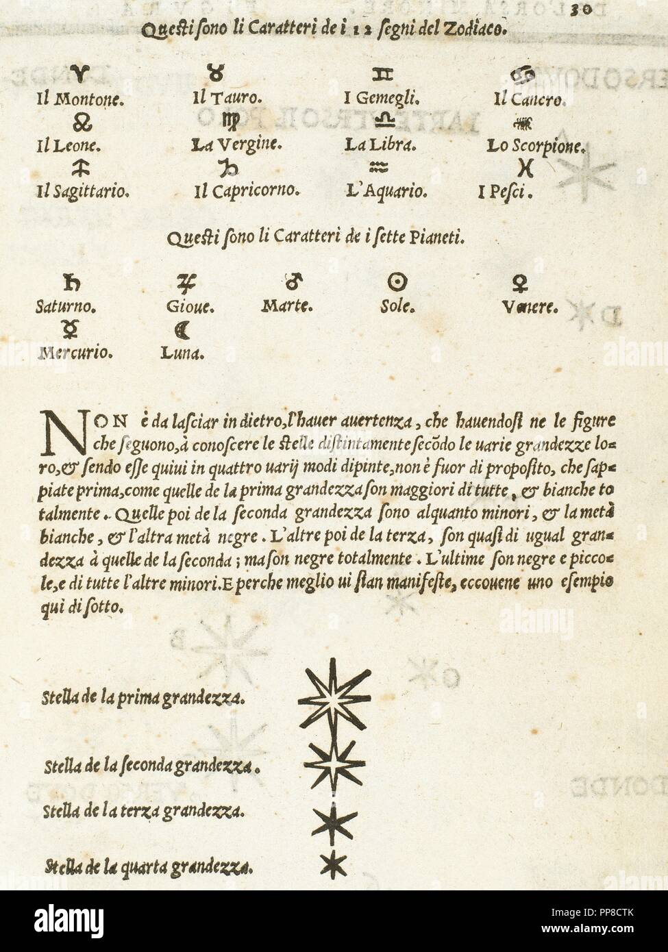 Astrologie gravure étoiles Banque de photographies et d’images à haute ...