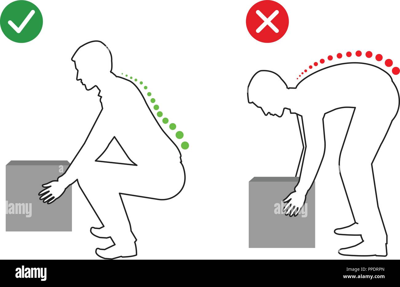 Correct posture Banque d'images vectorielles - Alamy