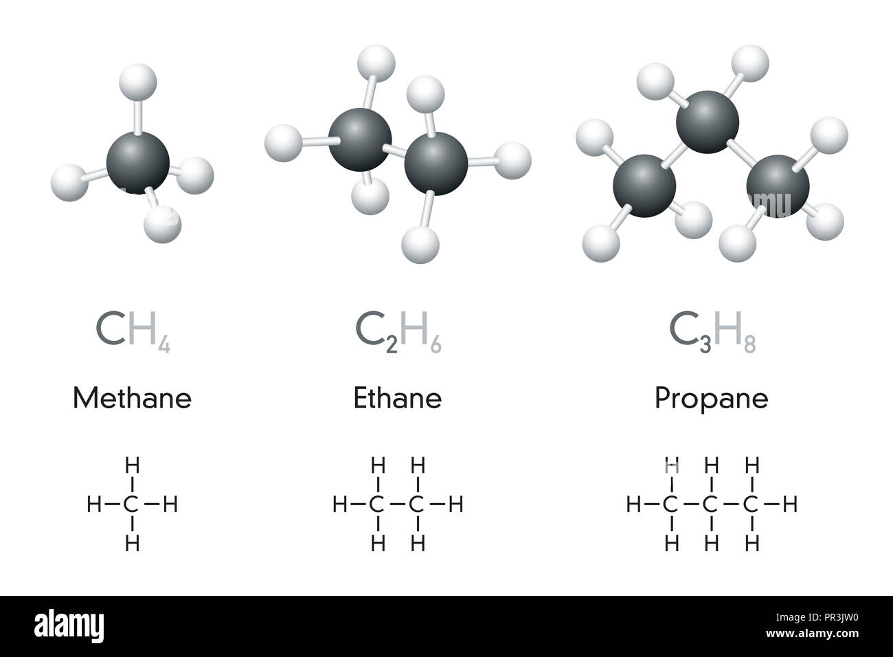 Le méthane, éthane, propane. Balle molécule et le bâton, les modèles et ...