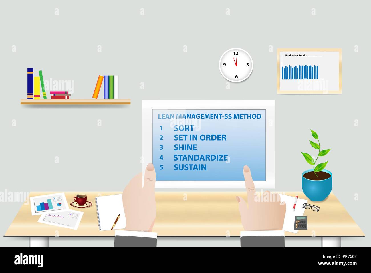 Méthode 5S Lean Manufacturing concept montrant manager dans son milieu ...