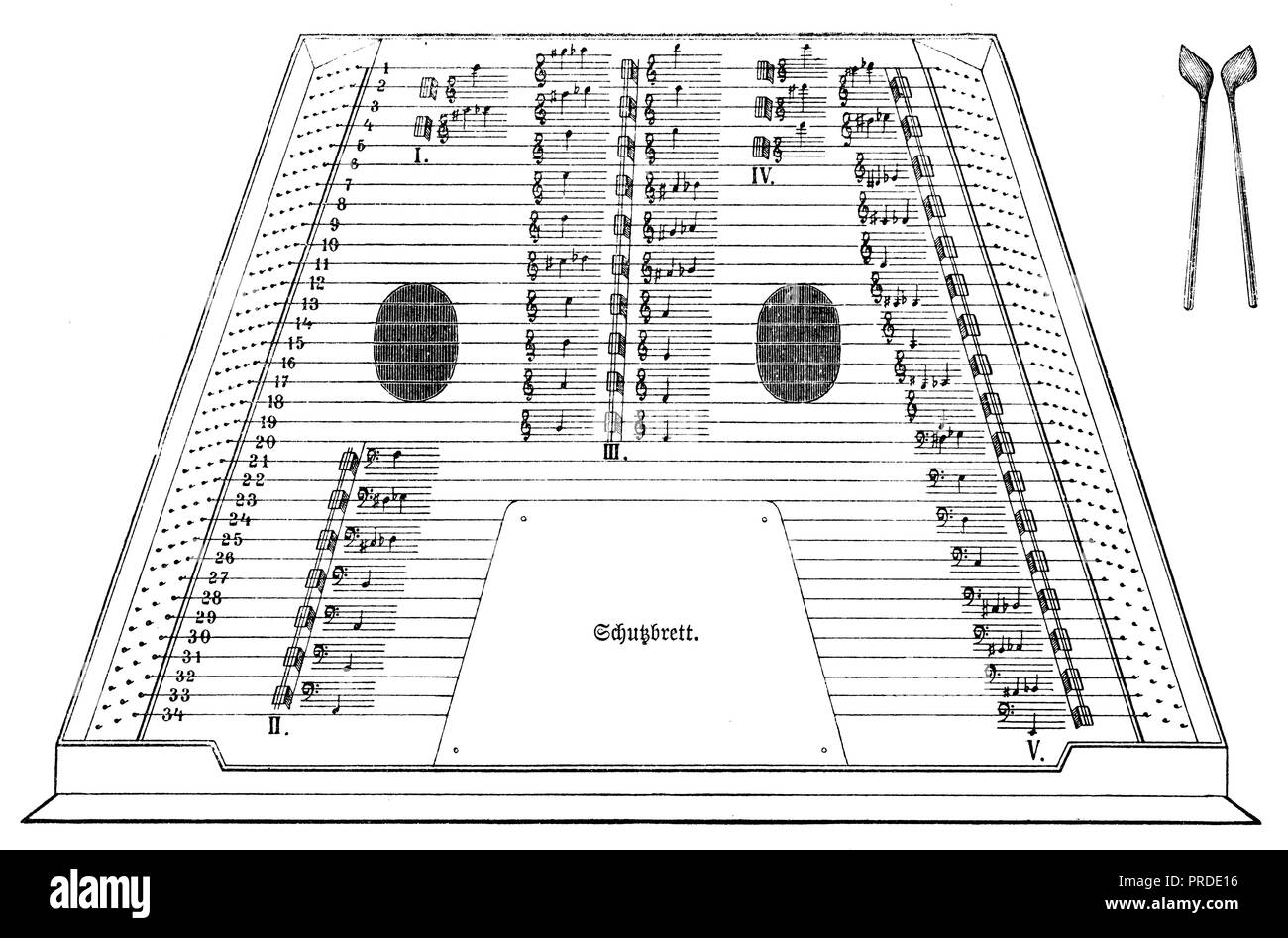 Cymbale dessin Banque de photographies et d’images à haute résolution - Alamy