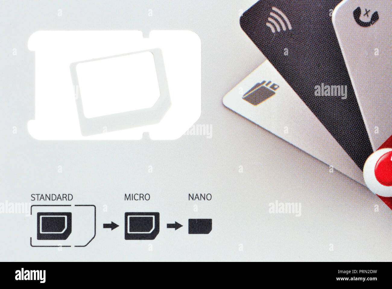 Carte Sim téléphone montrant différentes tailles - standard, micro et ...