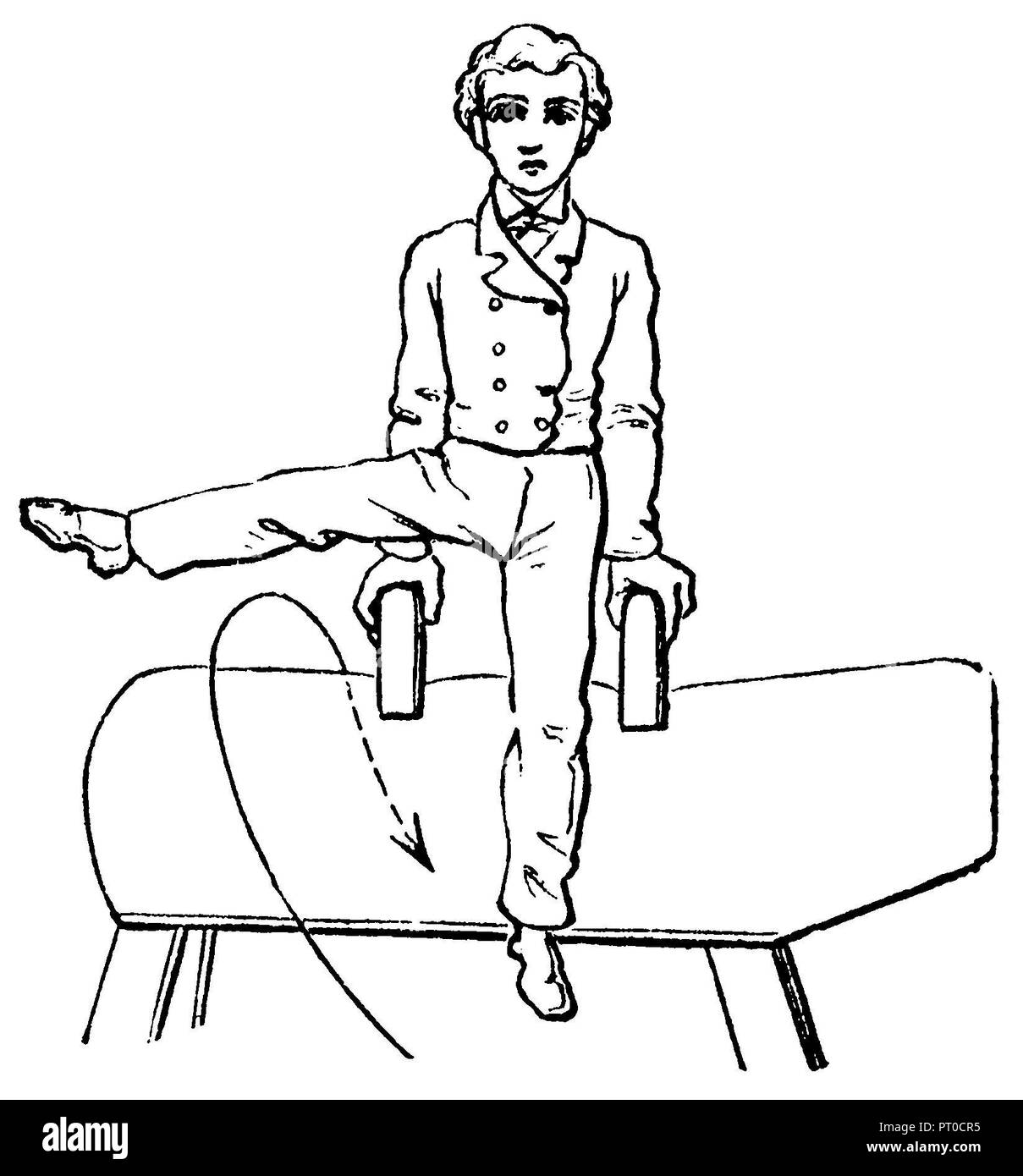 La gymnastique, exercices : saut à cheval. Spreizaufsitzen à partir de ...