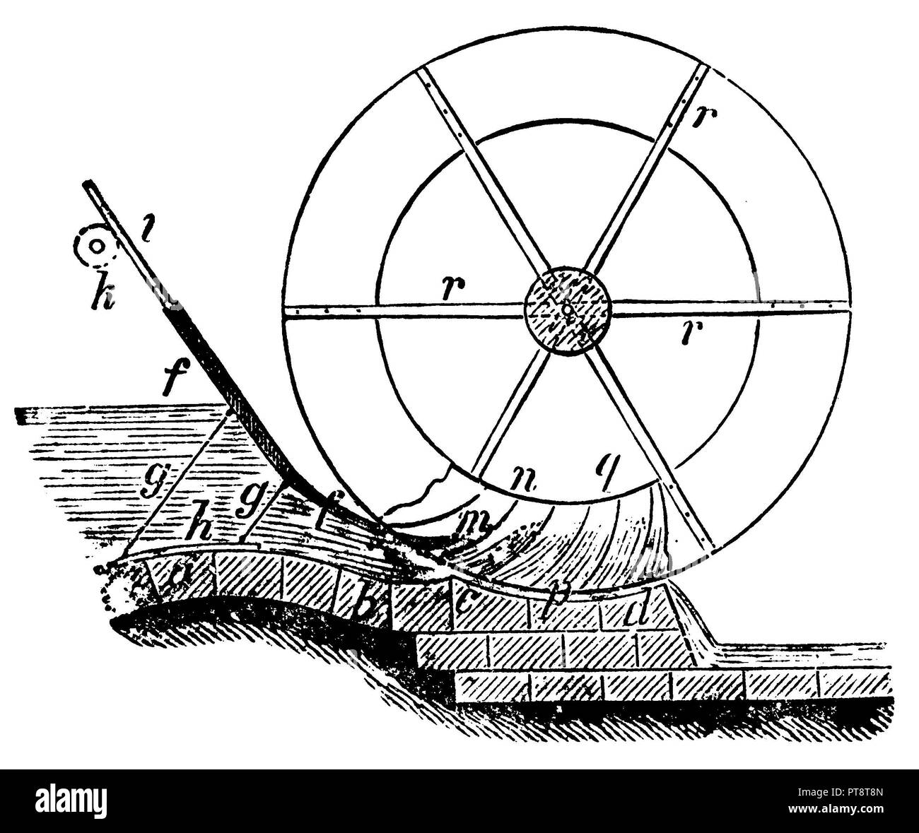Roue à aube dessin Banque de photographies et d’images à haute ...