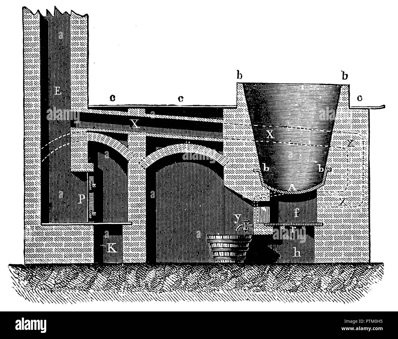 Chaudron dessin Banque d'images noir et blanc - Alamy
