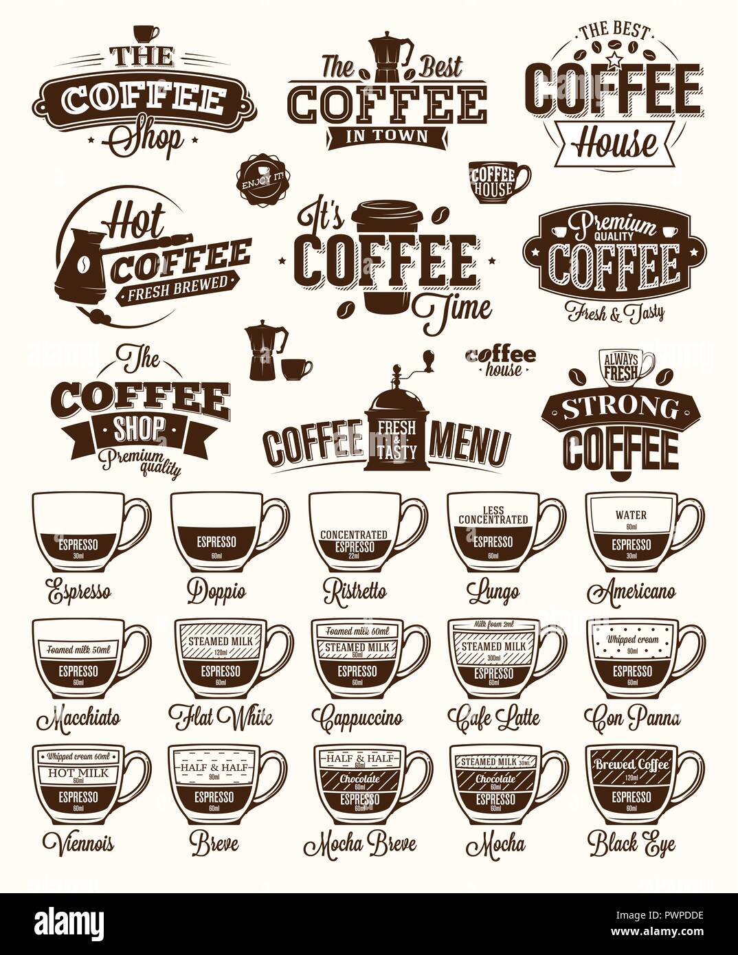 Logo et label, café menu template pour la conception de votre logo ...