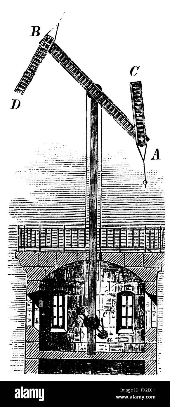 Le Télégraphe Chappe Photo Stock - Alamy