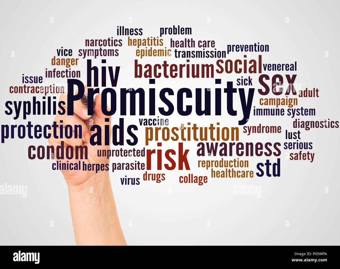 La promiscuité nuage de mots et part avec le concept sur fond blanc ...