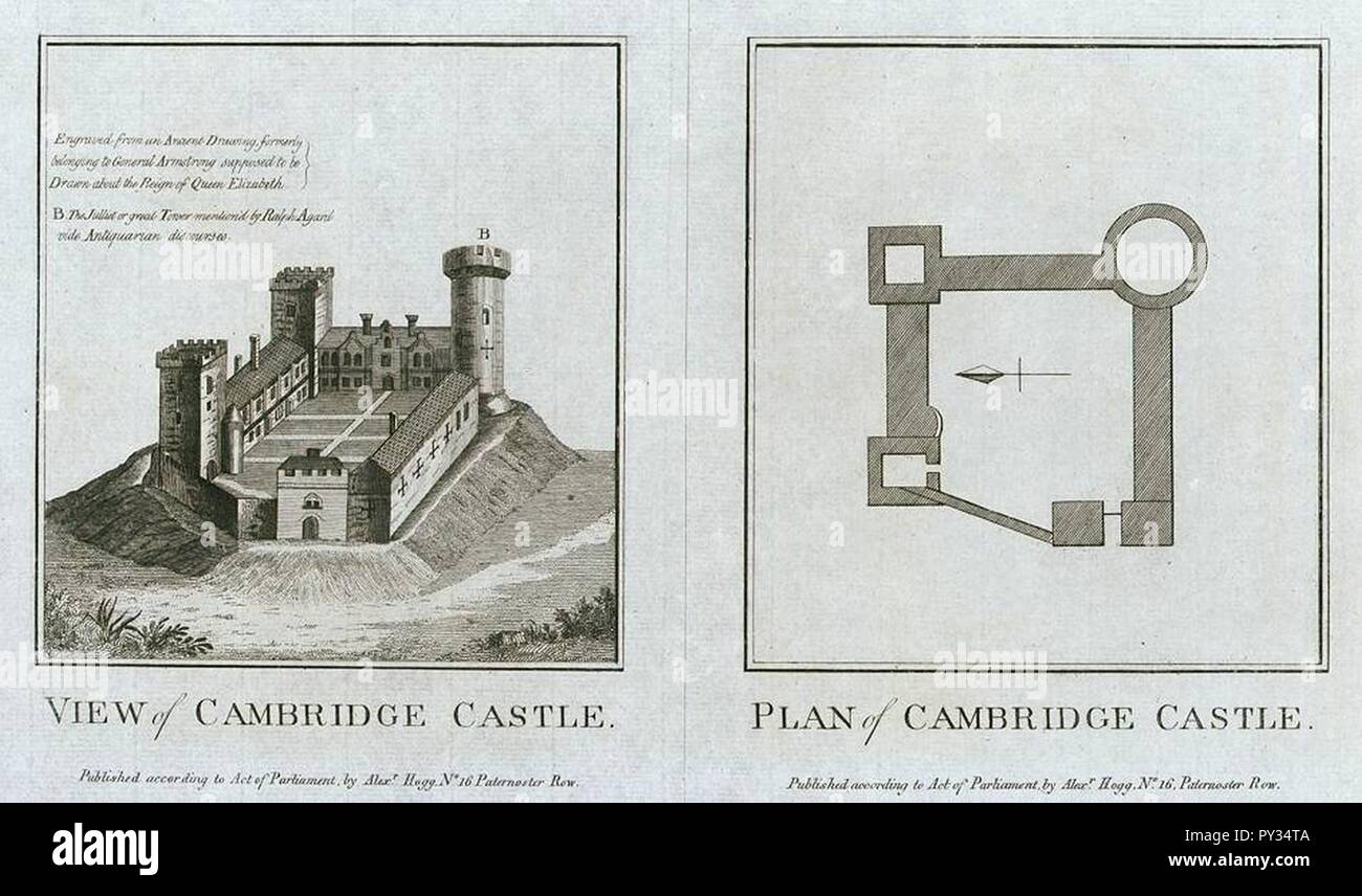Alex hogg Banque de photographies et d’images à haute résolution - Alamy