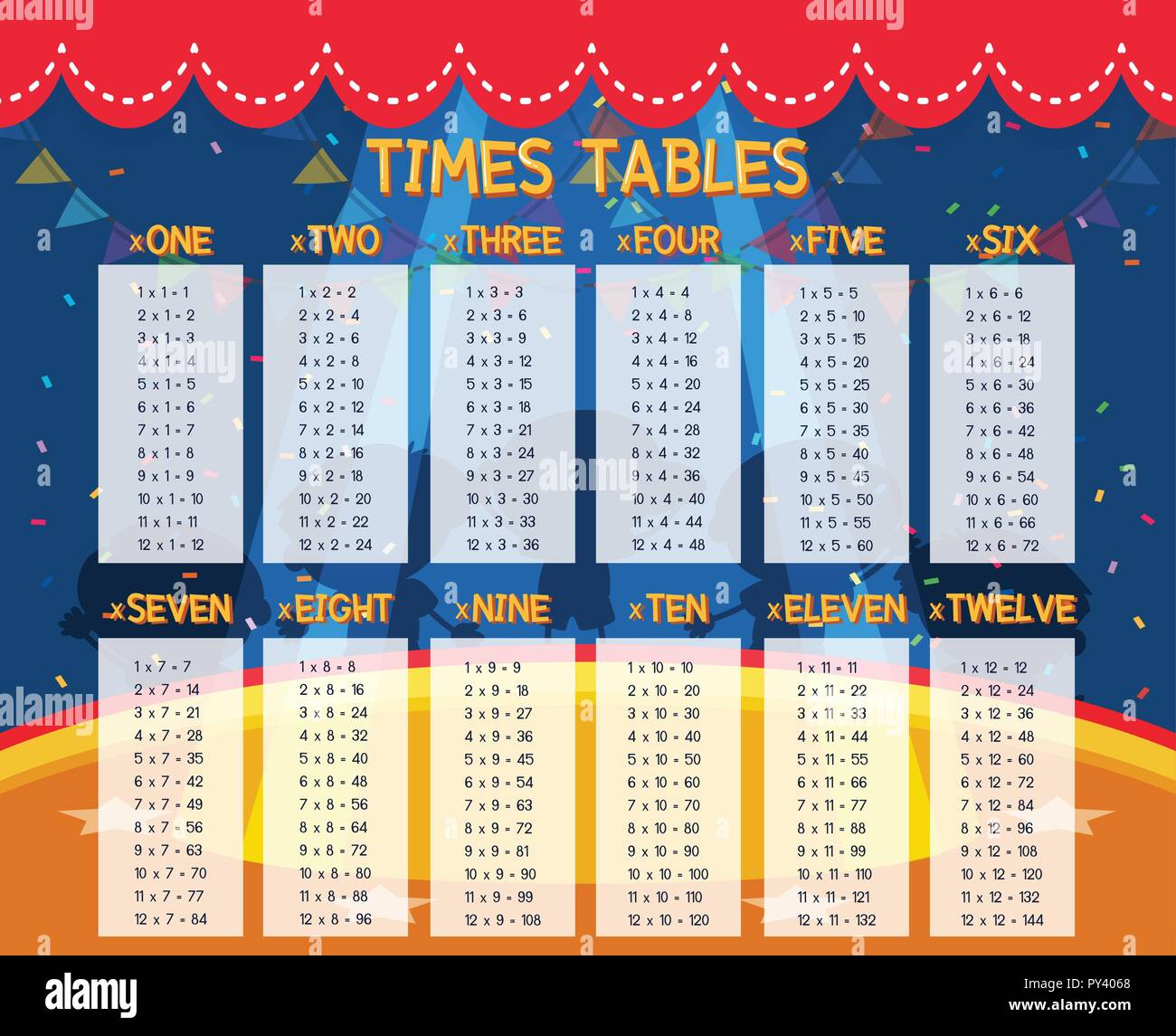 Toute les tables multiplication Banque de photographies et d’images à ...