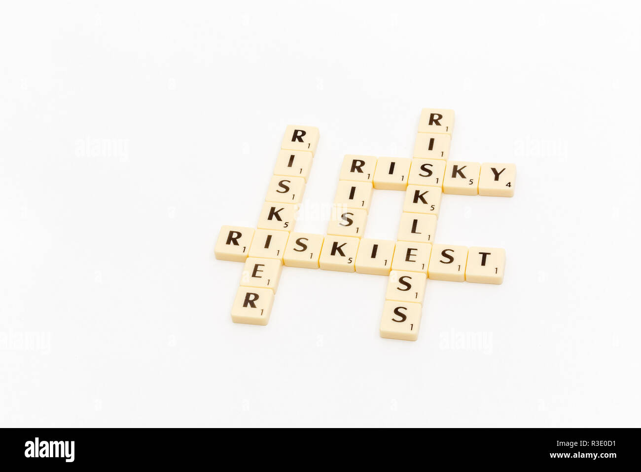 Lettres de concept DE RISQUE - risque commercial, évaluation des ...