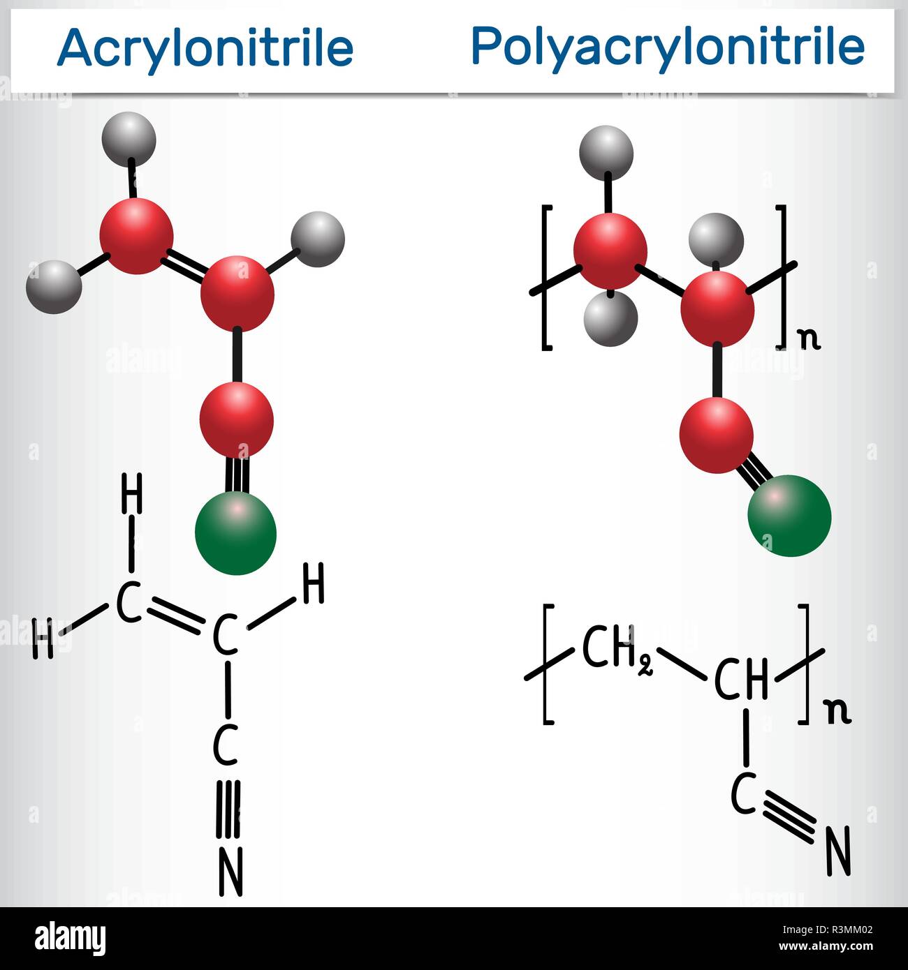 L'acrylonitrile et polyacrylonitrile (PAN) molécule de polymère ...