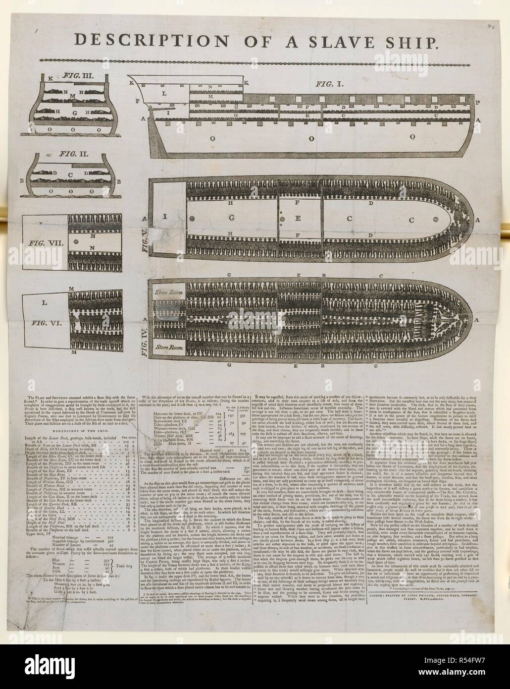 Plan d'un navire négrier. Une collection de dépliants divers, consisti ...