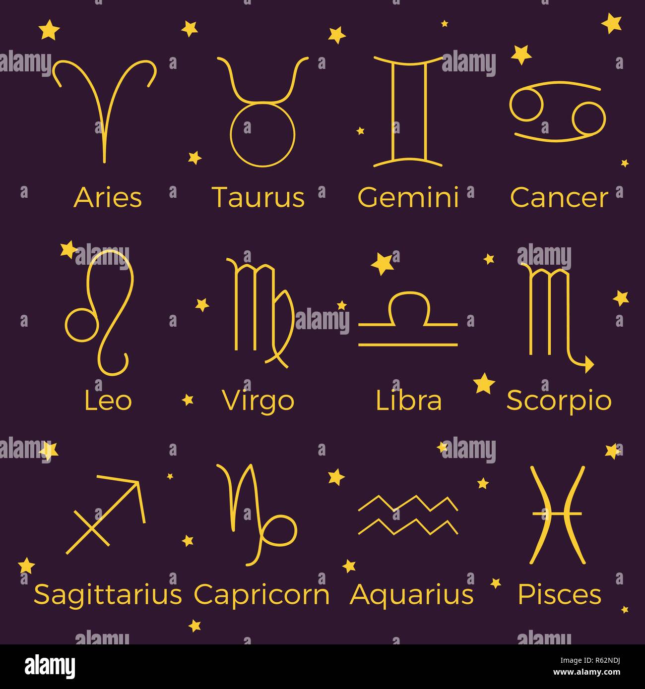 Signes astrologiques et étoiles situé dans l'or, les symboles du ...