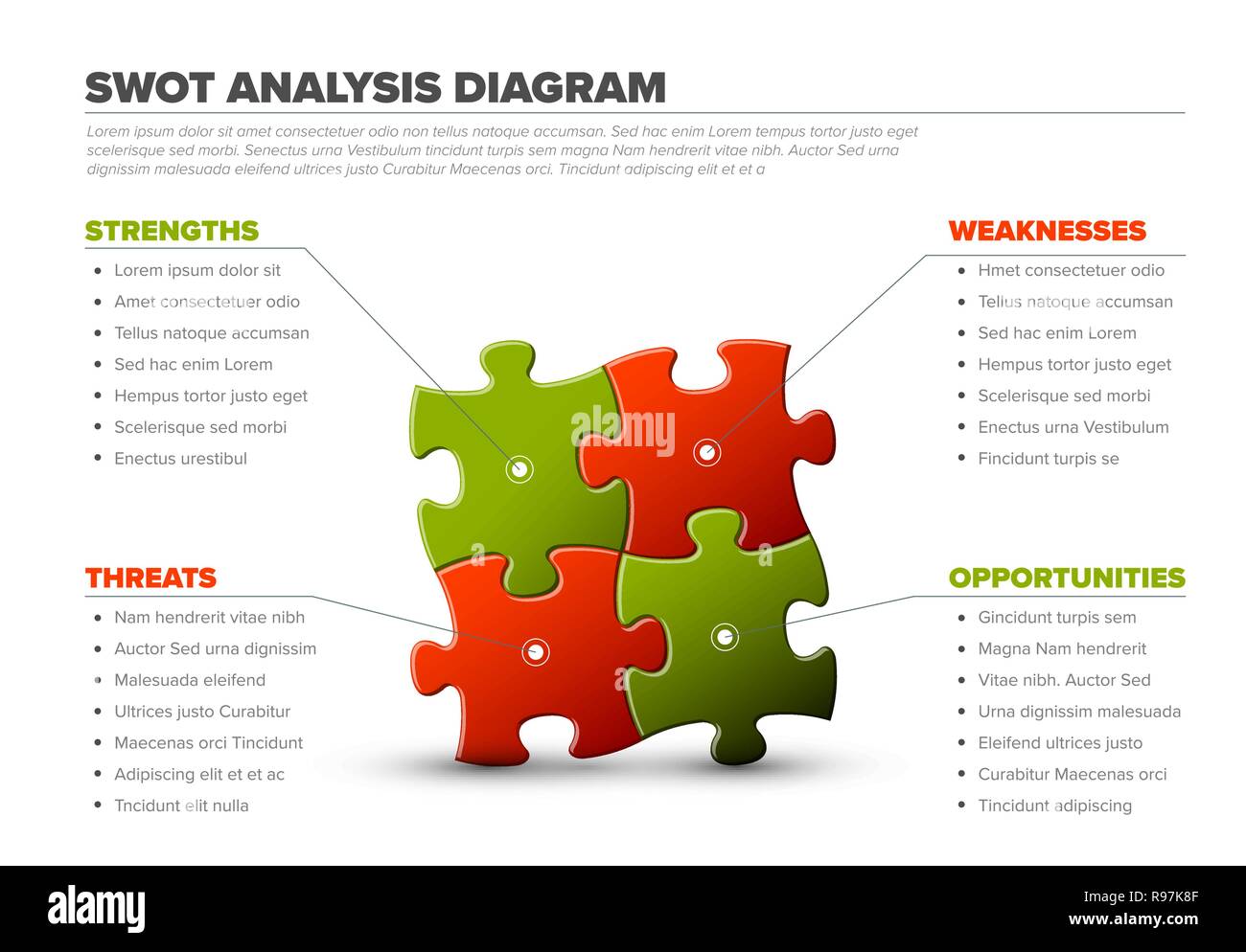Schéma SWOT vecteur modèle de schéma fait à partir de quatre pièces de ...