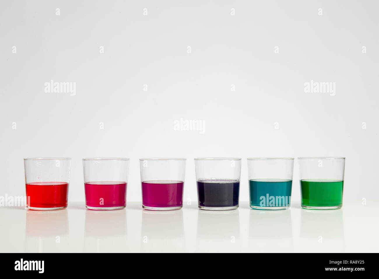 Le gradient de couleur du jus de chou rouge (indicateur de pH) en ...