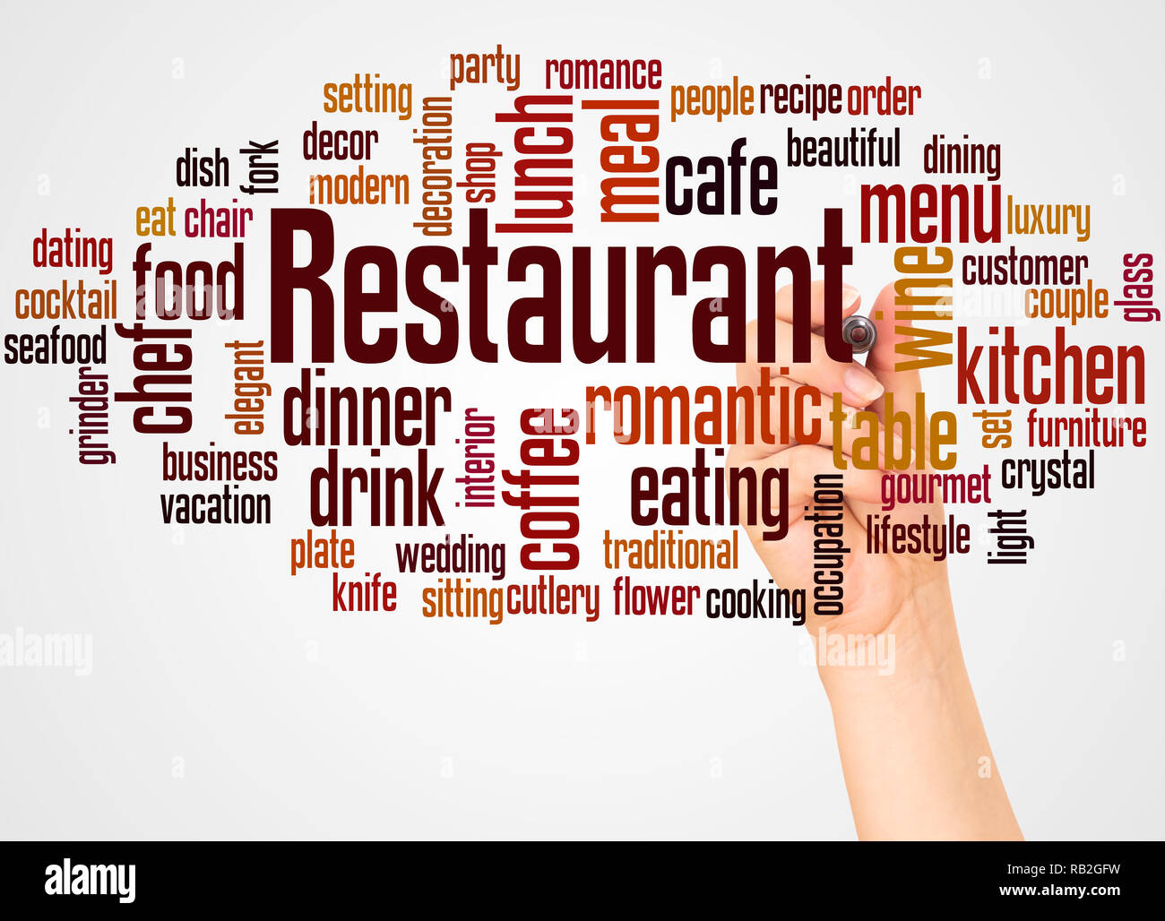 Nuage de mots Restaurant et part avec le concept sur fond blanc Photo ...