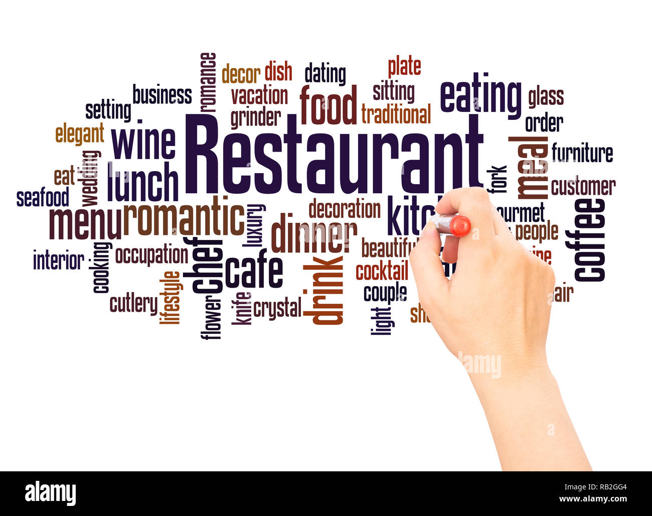 Nuage de mots Restaurant concept écrit à la main sur fond blanc Photo ...